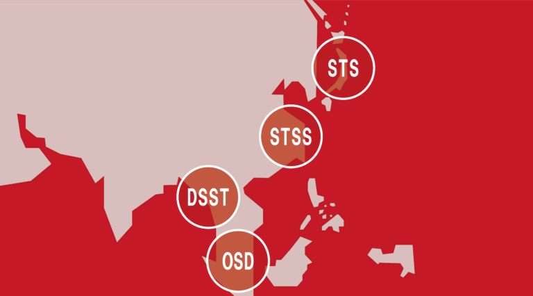 大同特殊鋼グループ – Welcome to DSST Website